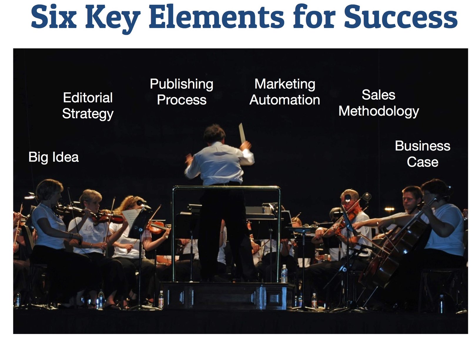 Decision Maker Shares Inbound Journalism Success Story